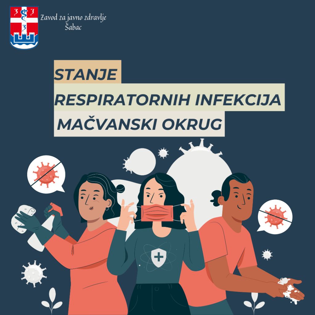 Obaveštenje o stanju respiratornih infekcija na teritoriji Mačvanskog ...